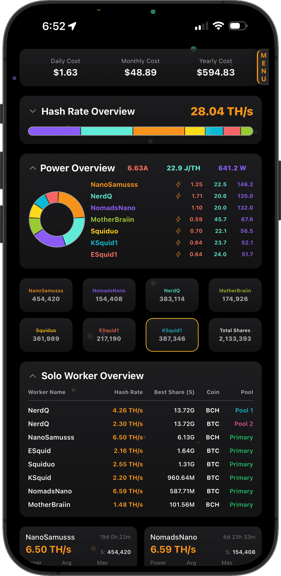 Hashboard – The premier mining dashboard.