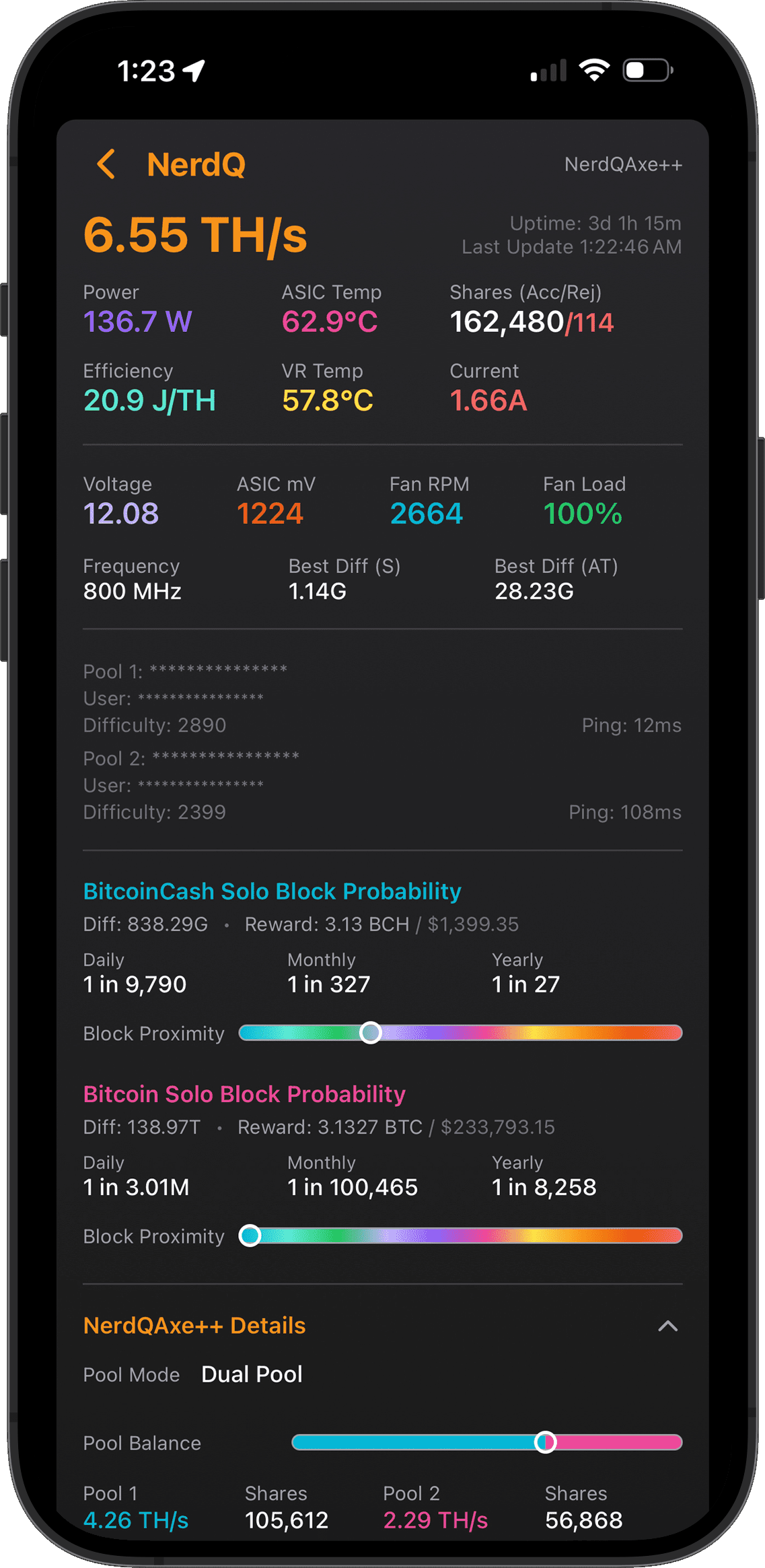 Hashboard – The premier mining dashboard.